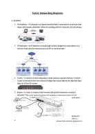 Networking Diagrams and Case Study - A-Level Computer Science - Marked ...